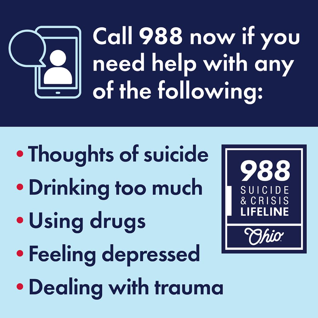 988 Resources - ADAMH Board of Franklin County